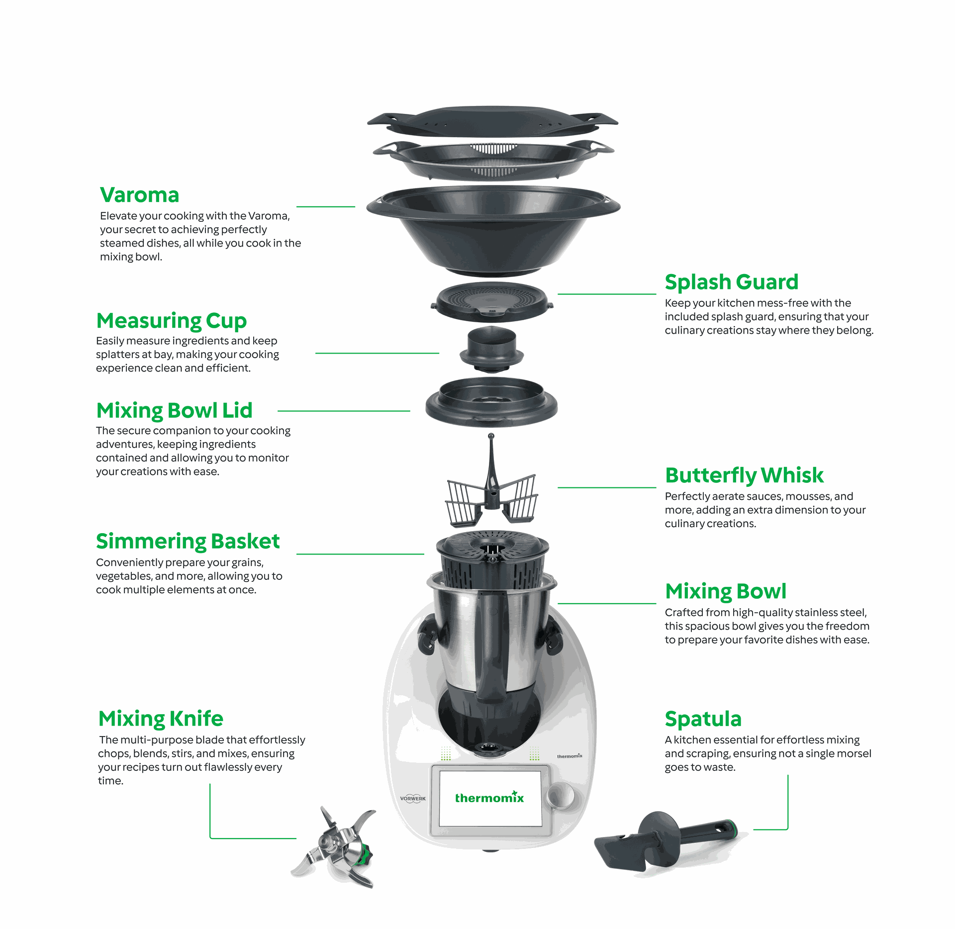 Meet the TM6 | Thermomix® Philippines